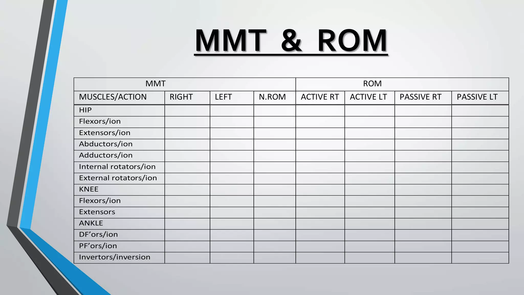 Pes planus / Flat Foot | PPTX
