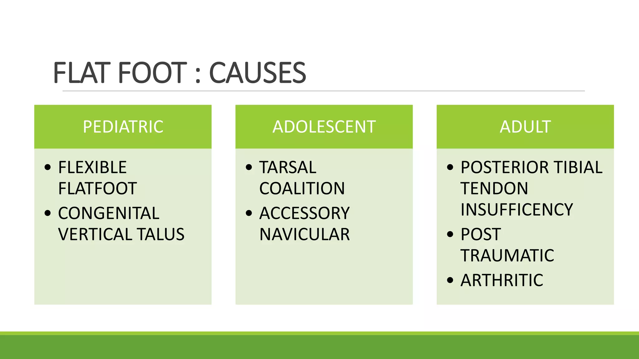 Pes planus and pes valgus | PPTX
