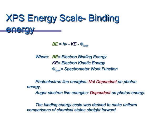 Photo Electron Spectroscopy | PPT | Chemistry | Science