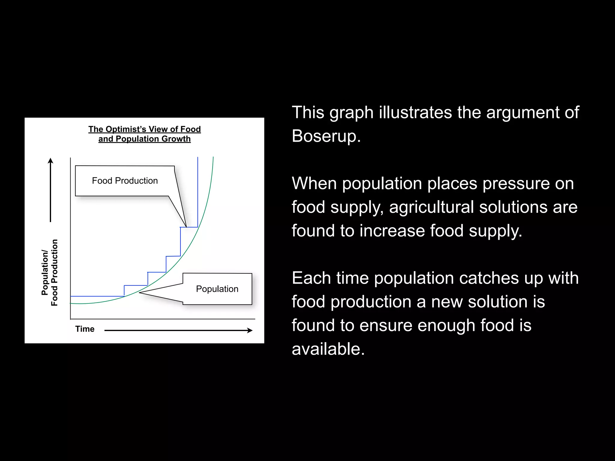 Year 7 Geography - Pessimist vs Optimistic Views of Population | PDF