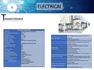 ESP Operationa procedure & it's mathodology | PDF