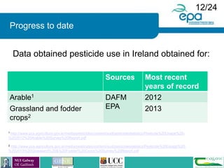 Pest-man kickoff slideshare | PPTX