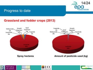 Pest-man kickoff slideshare | PPTX