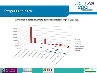 Pest-man kickoff slideshare | PPTX