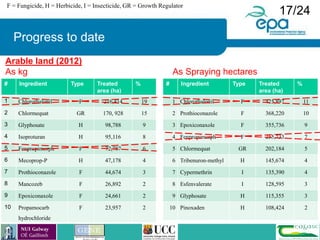 Pest-man kickoff slideshare | PPTX