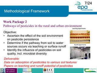 Pest-man kickoff slideshare | PPTX