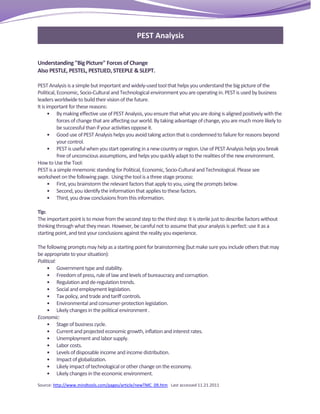 Pest analysis | PDF