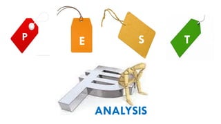Pest analysis | PDF
