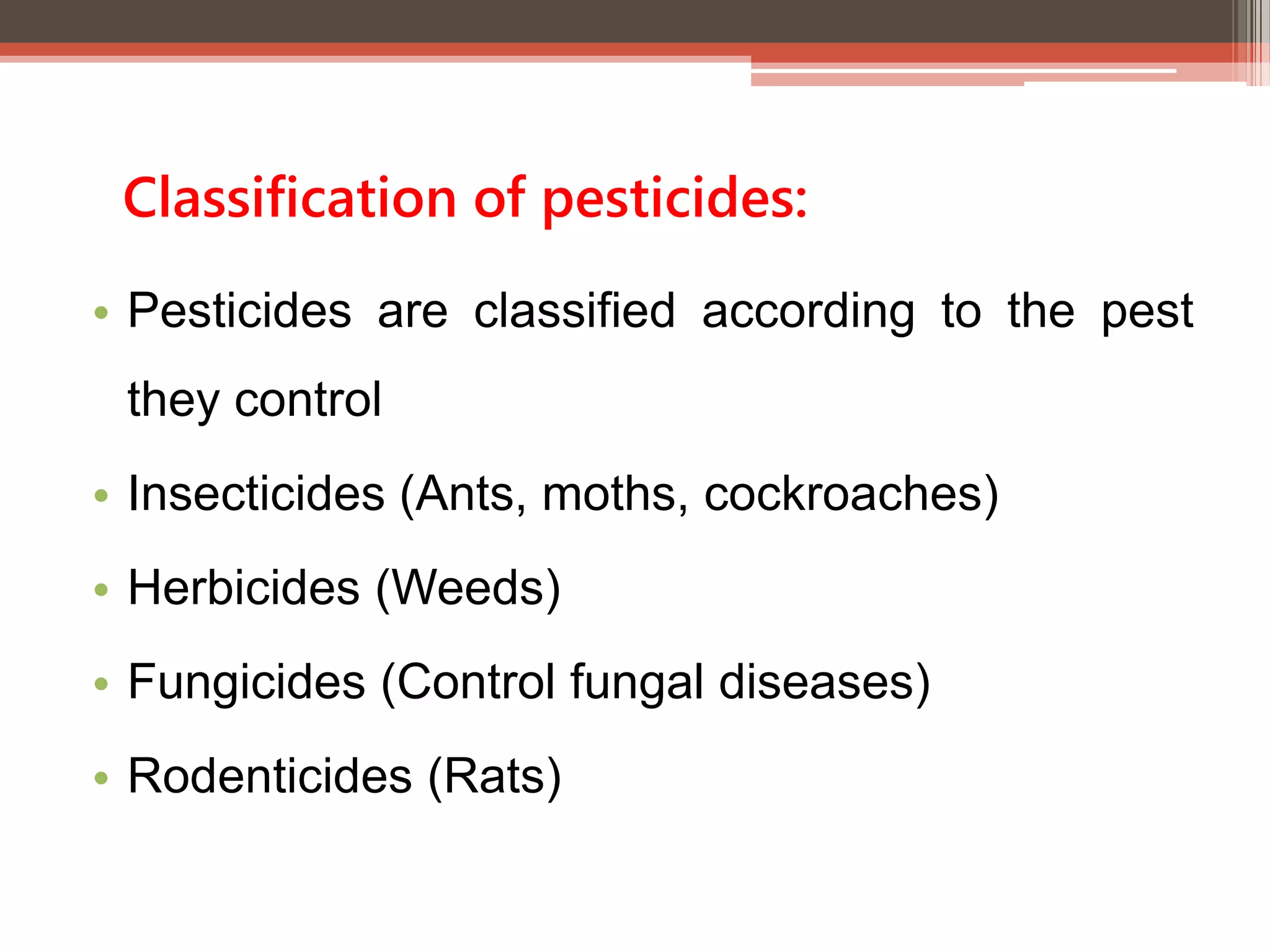 Pest and pest management in medicinal Plants by Dr.U.Srinivasa ...