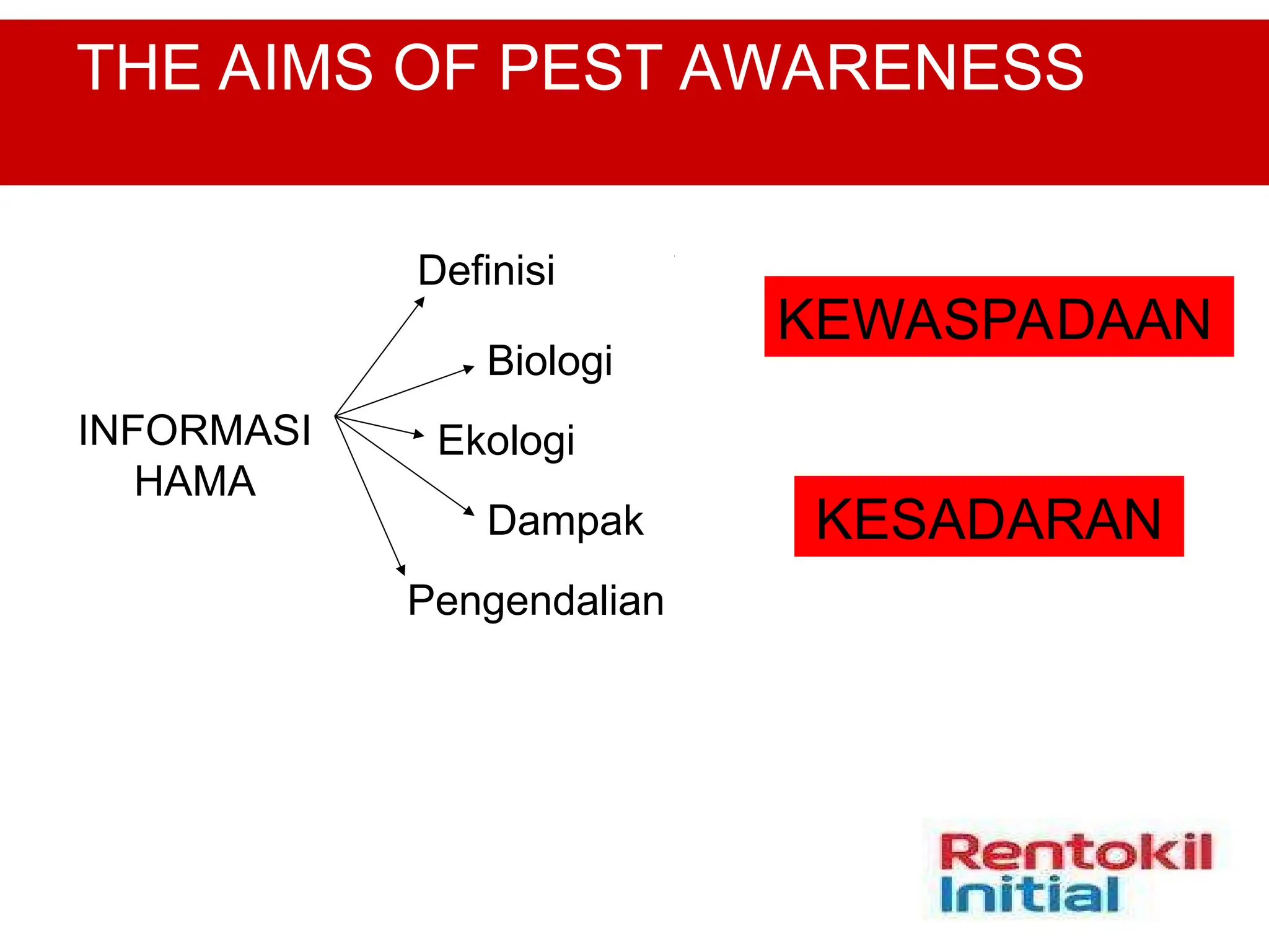 PEST AWARENESS PHILLIP SEAFOODs2 (1).ppt