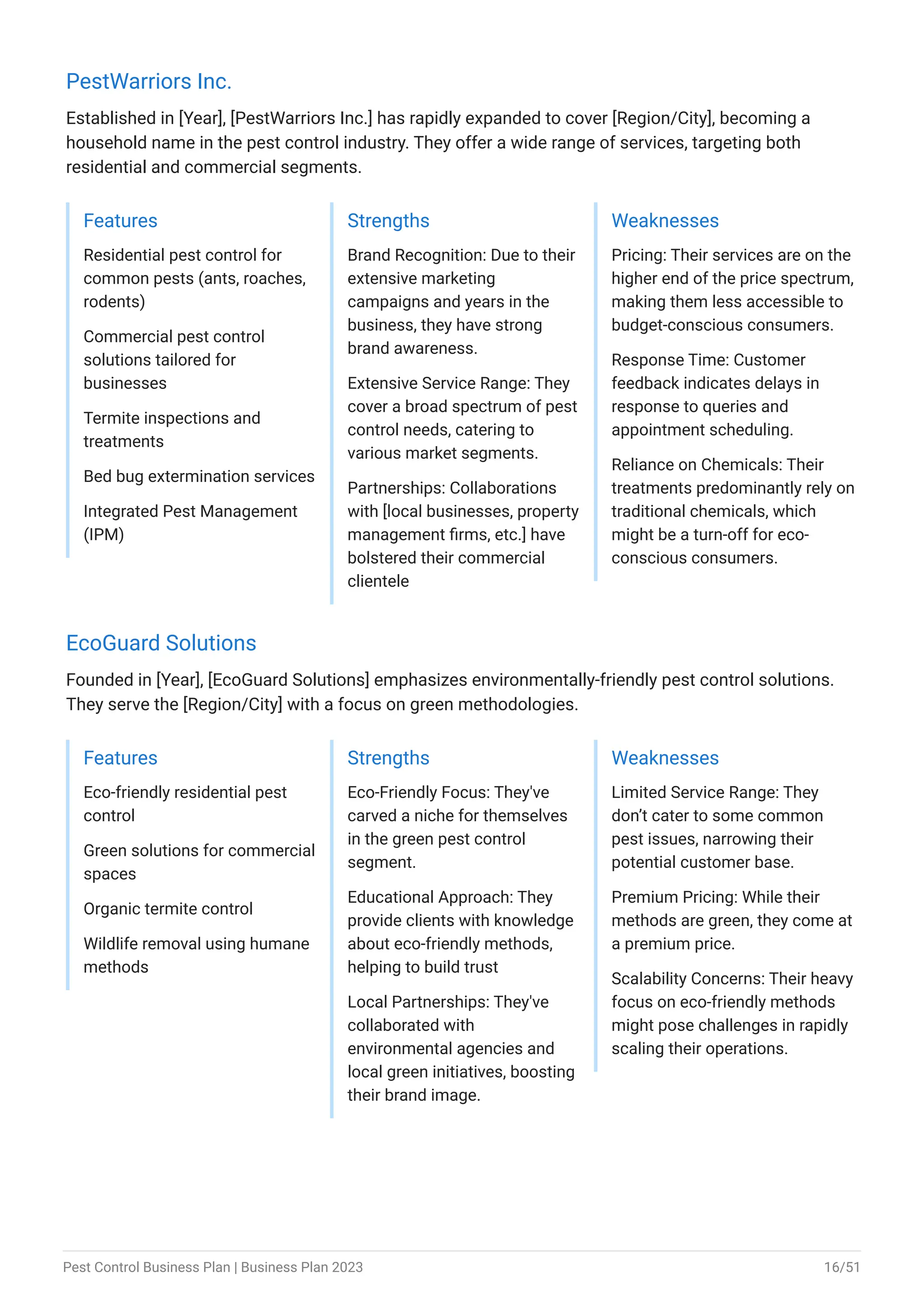 pest control business plan example template | PDF