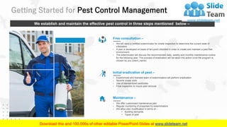 Pest Control Management Proposal PowerPoint Presentation Slides | PDF