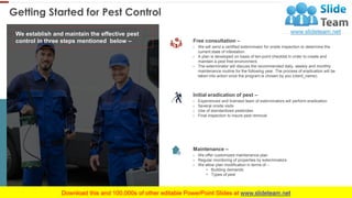 Pest Control Proposal Template PowerPoint Presentation Slides | PDF