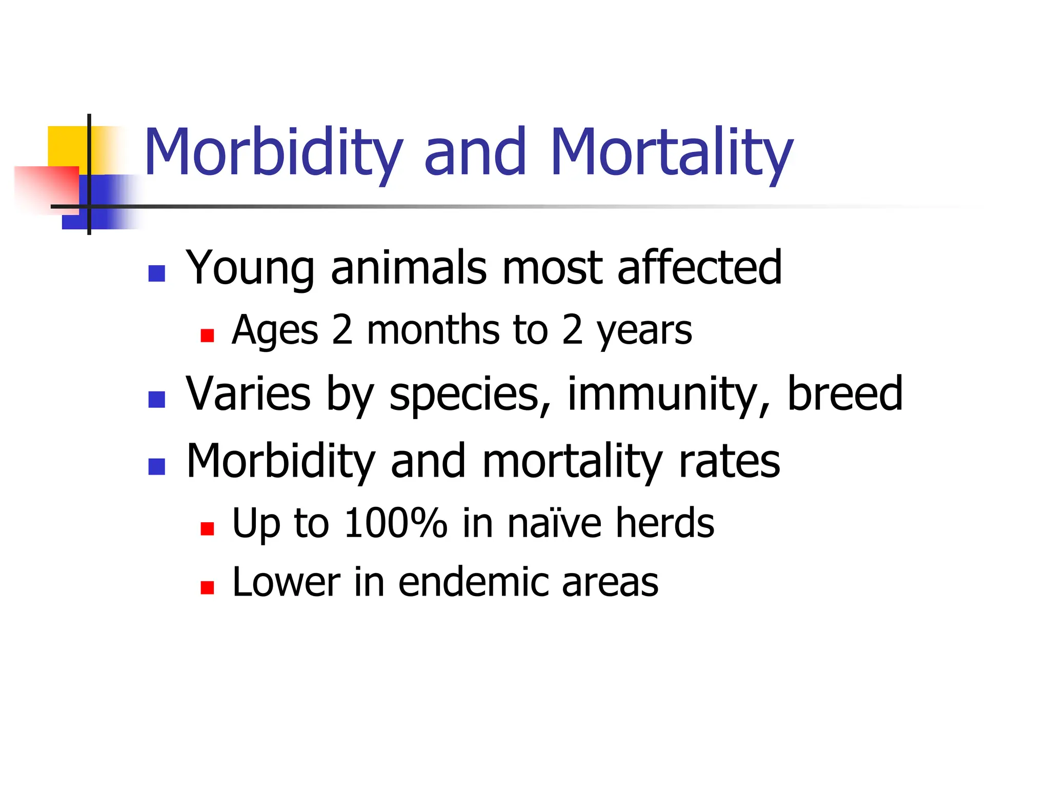 Peste Des Petits Ruminants disease in Pakistan | PPTX
