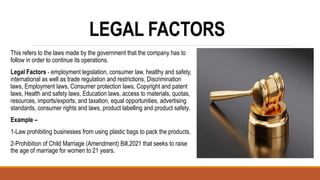 Pestel ANALYSIS | PPTX