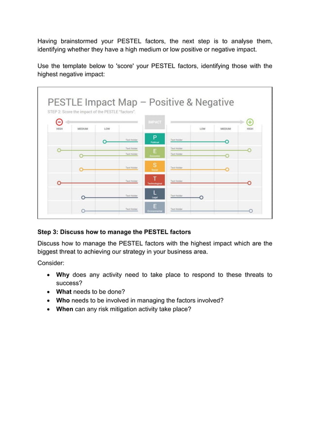 PESTEL-ANALYSIS.pdf | Green Solutions | Business
