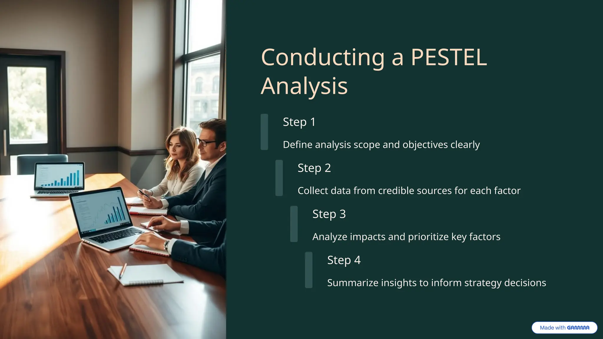 PESTEL-and-Value-Chain-Analysis (1).pptx