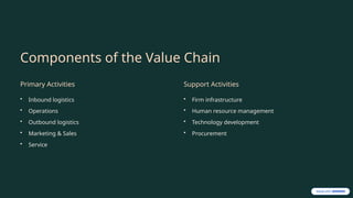PESTEL-and-Value-Chain-Analysis (1).pptx