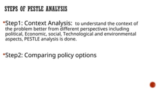 PESTEL Analysis.ppt of Public Policy, Public administration | PPT