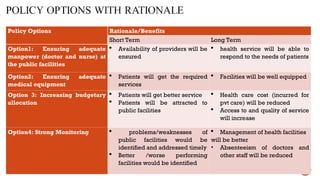 PESTEL Analysis.ppt of Public Policy, Public administration | PPT