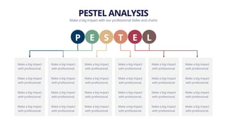 PESTEL Analysis Dummy Slides for Powerpoint and Google Slides | PPTX