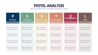 PESTEL Analysis Dummy Slides for Powerpoint and Google Slides | PPTX