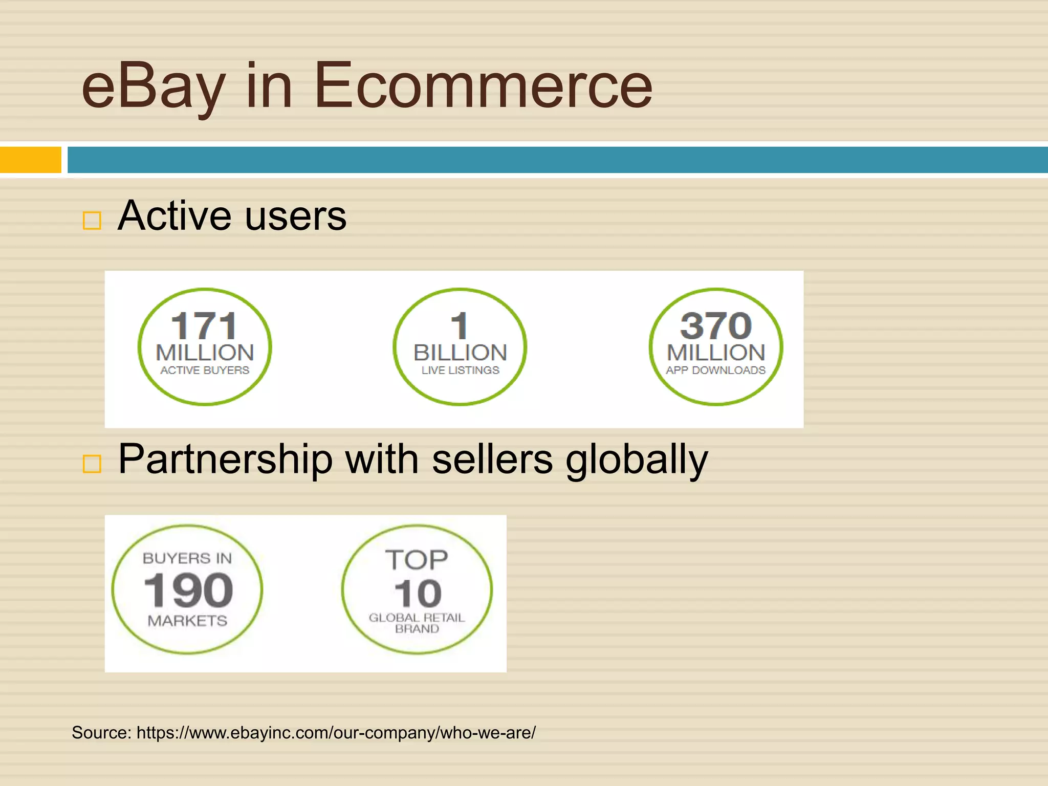 PESTEL and SWOT analysis for e bay | PPTX | Business | Business and Finance