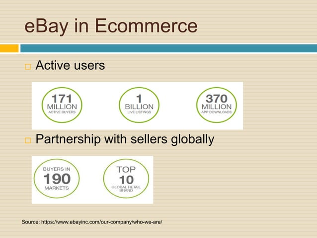 PESTEL and SWOT analysis for e bay | PPT