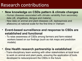Pestforecast: Surveillance and early warning systems for climate ...