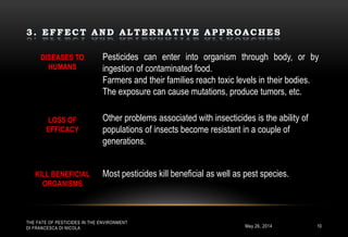 Pesticide | PPSX