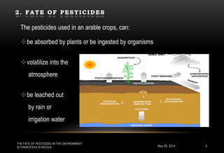 Pesticide | PPSX | Agriculture | Industries