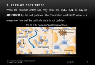 Pesticide | PPSX | Agriculture | Industries