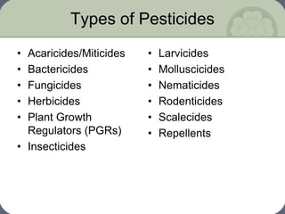 Types Of Insecticides