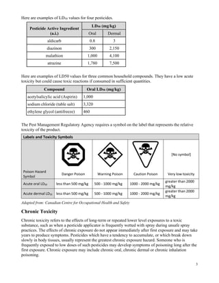 pesticide-toxicity-hazard.pdf