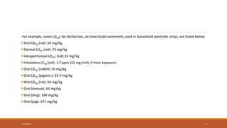 Pesticide activity | PPT