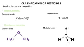 Pesticide analysis | PPTX
