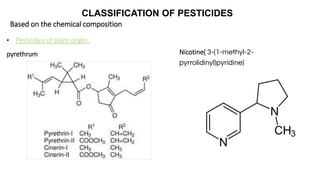 Pesticide analysis | PPTX