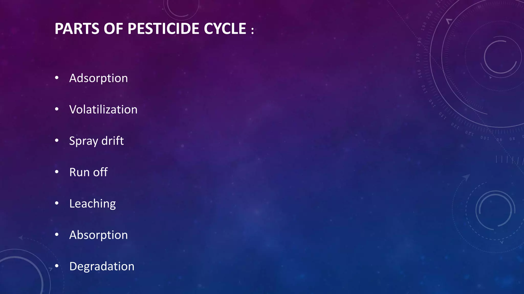 Pesticide analysis | PPTX