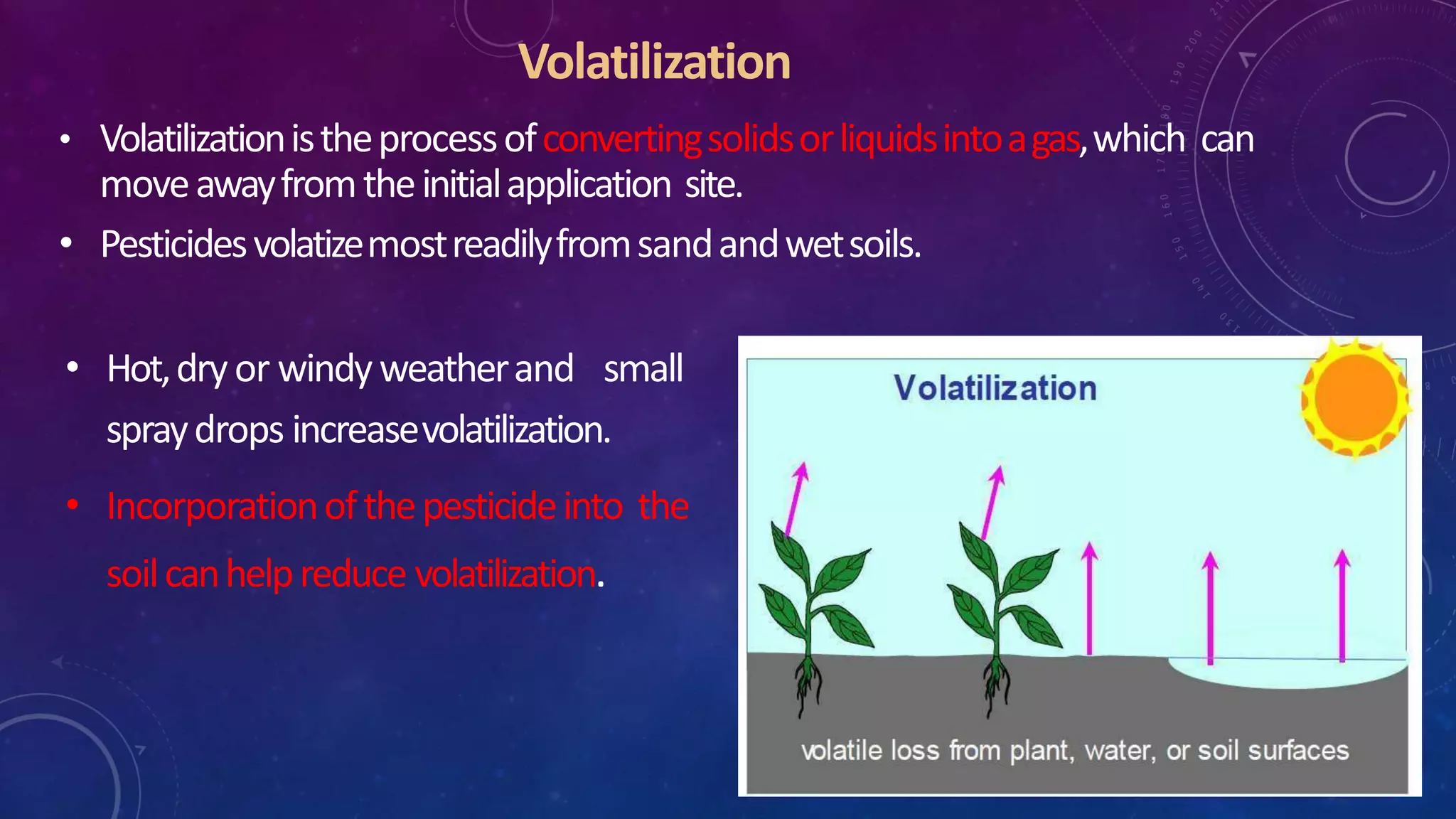 Pesticide analysis | PPTX