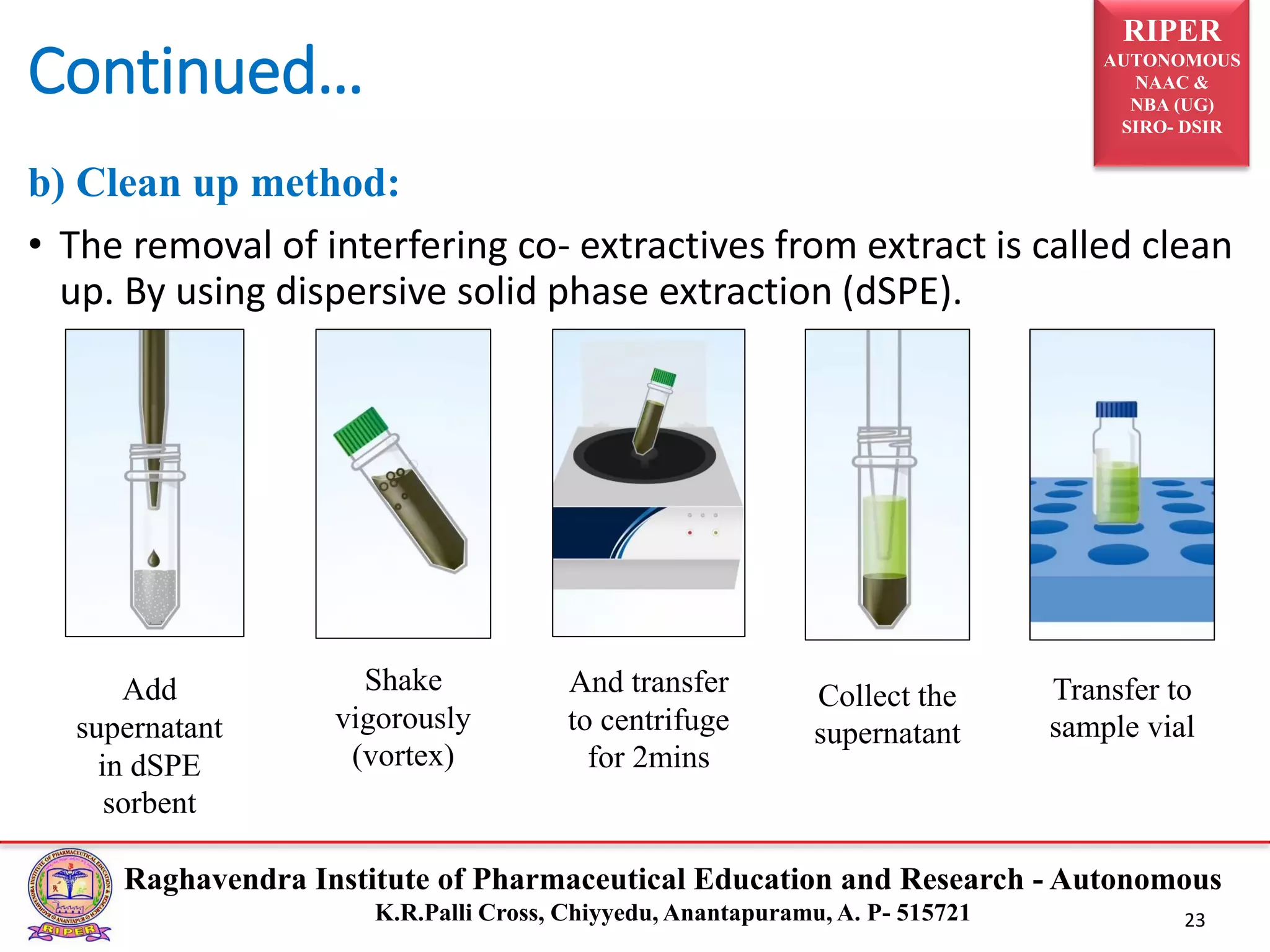Method for estimation of Pesticide in Vegetables (Food analysis) | PDF