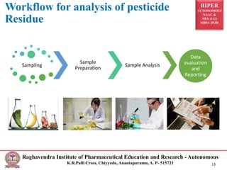 Method for estimation of Pesticide in Vegetables (Food analysis) | PDF