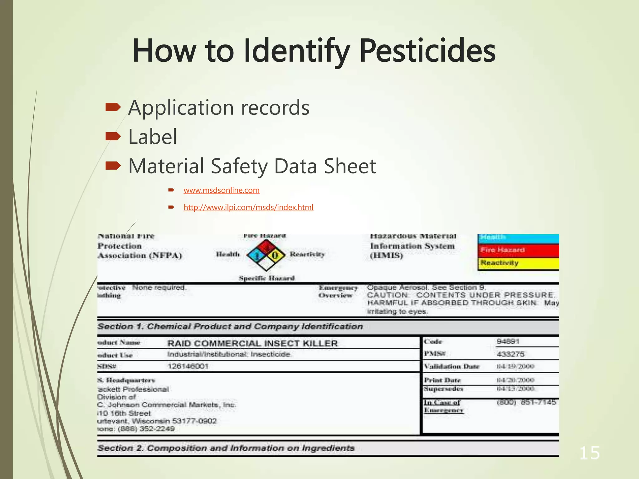 Pesticide and Environmental Hazards ppt (MBB).ppt