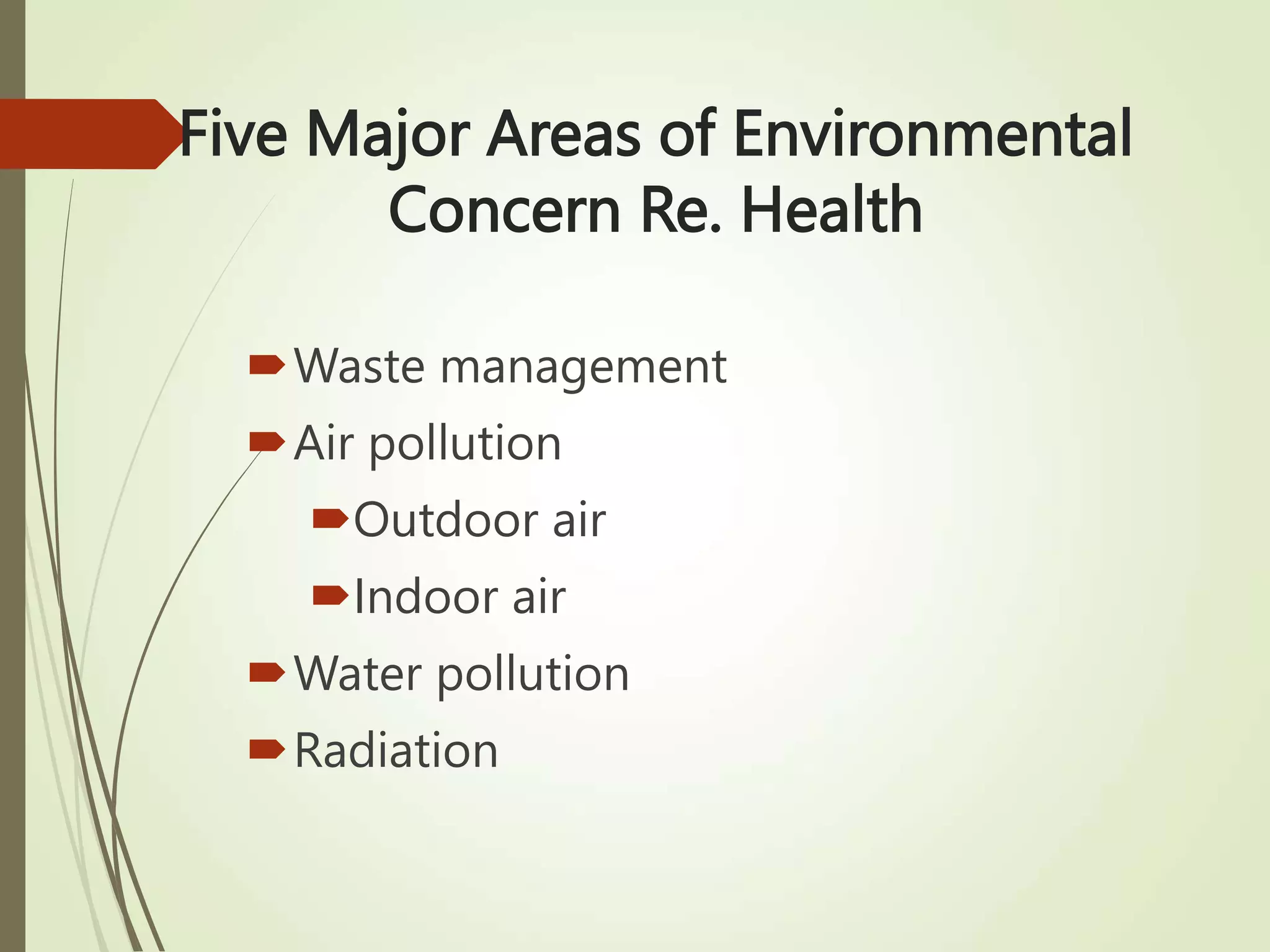 Pesticide and Environmental Hazards ppt (MBB).ppt