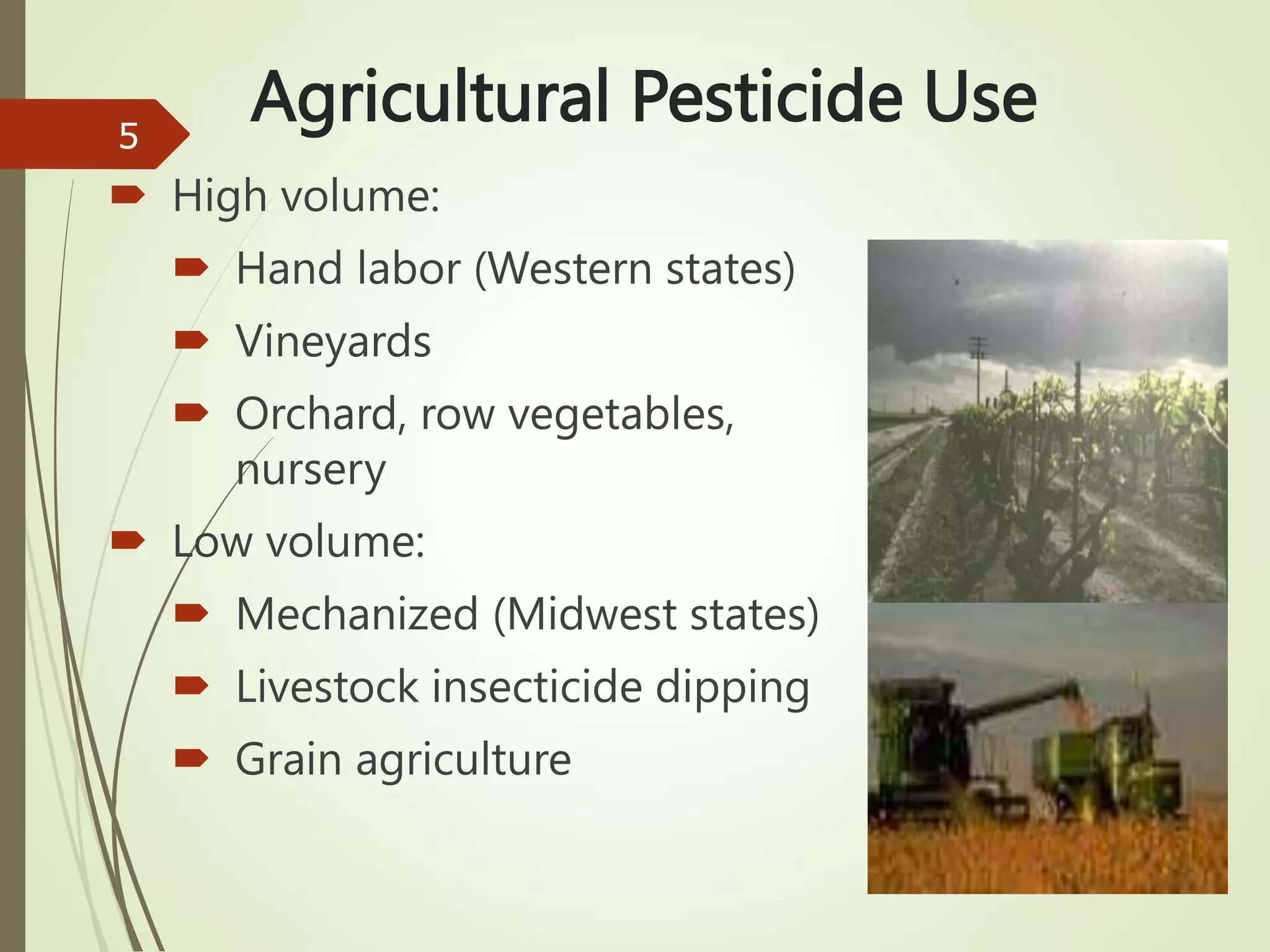 Pesticide and Environmental Hazards ppt (MBB).ppt