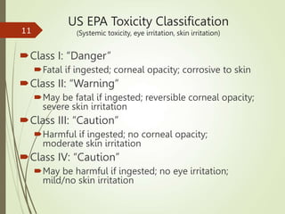 Pesticide and Environmental Hazards ppt (MBB).ppt