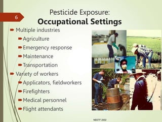 Pesticide and Environmental Hazards ppt (MBB).ppt