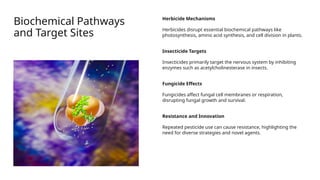 Pesticide_and_Herbicide_Chemistry_Presentation 1.pptx