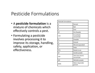 Pesticide Application Equipment | PDF