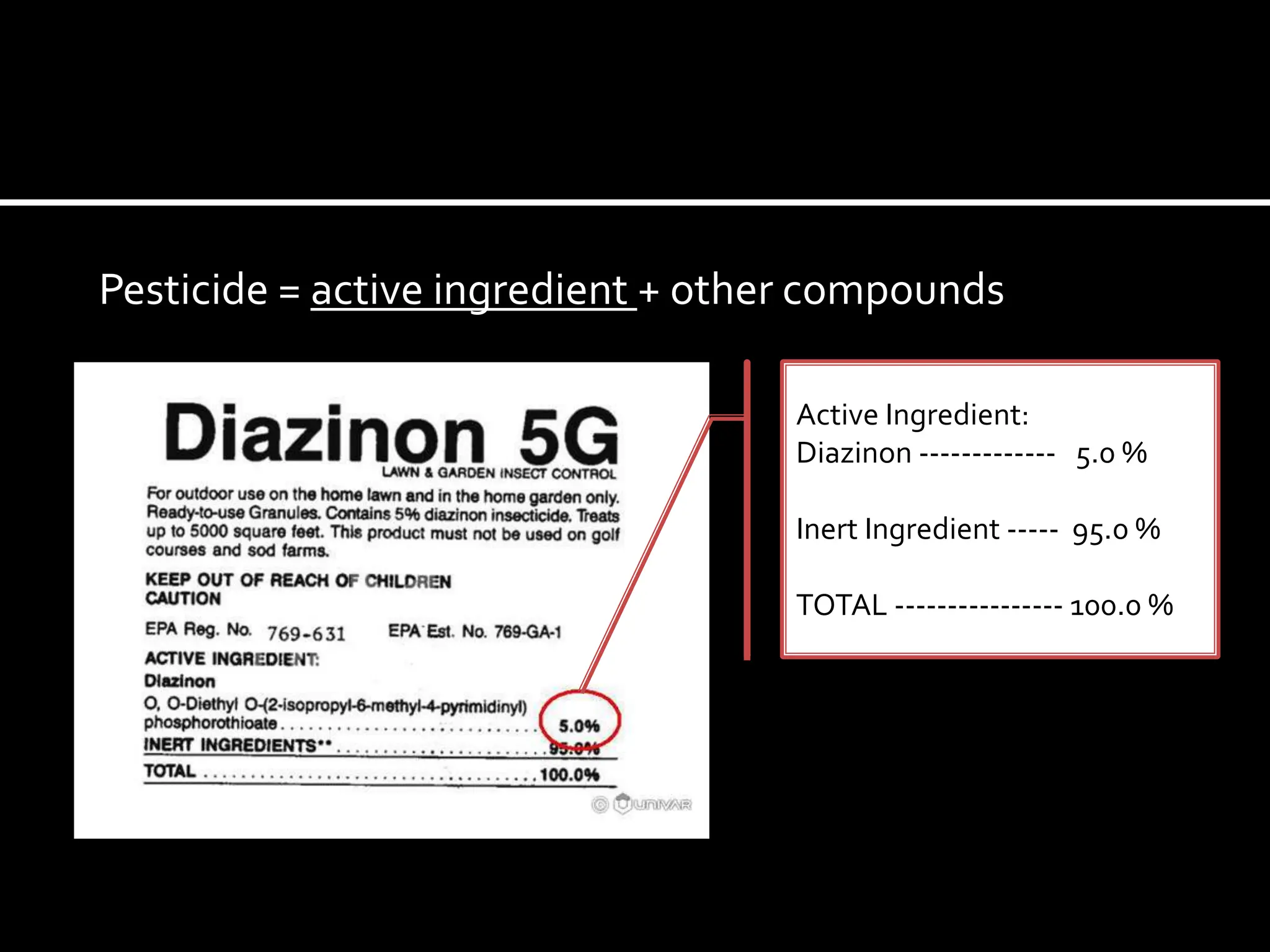 Pesticide Calculation Review 2013 post.pptx