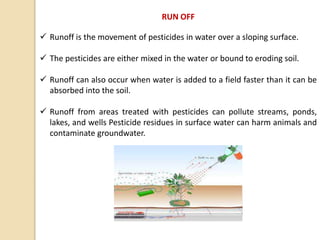 Pesticide cycle | PPTX